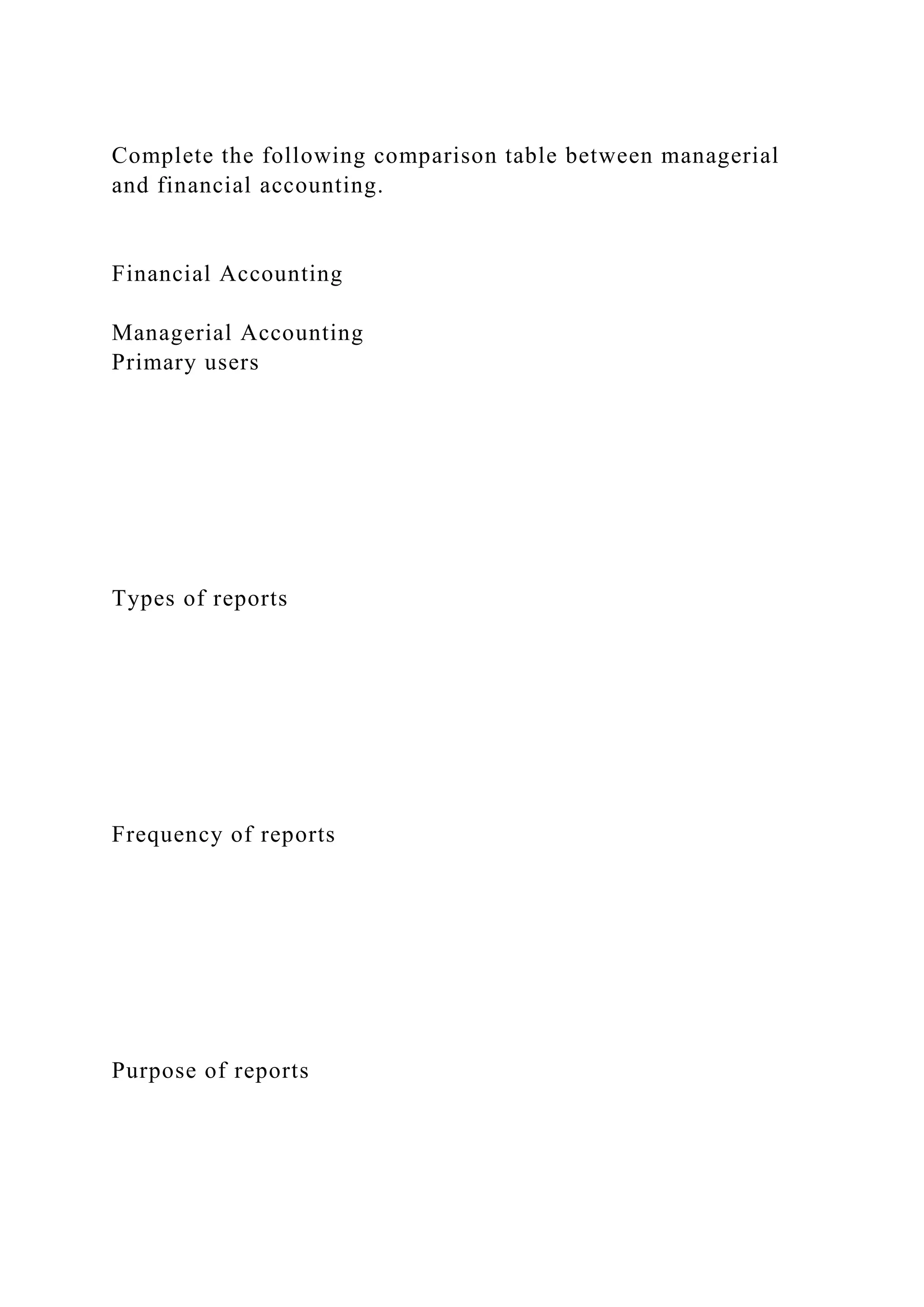 Complete the following comparison table between managerial and finan.docx