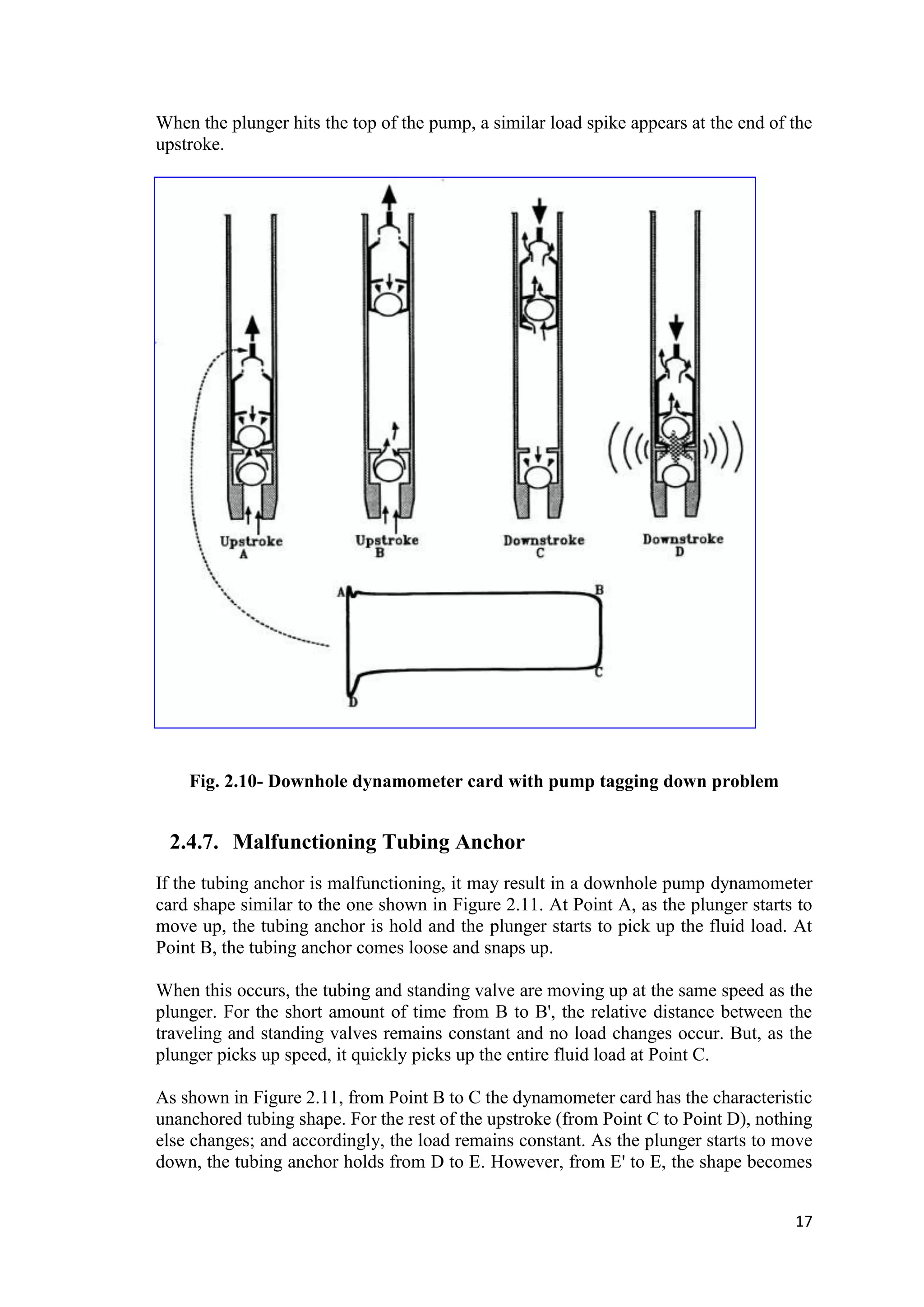 AUTOMATIC WELL FAILURE ANALYSIS FOR THE SUCKER ROD PUMPING SYSTEMS USING MACHINE LEARNING ...