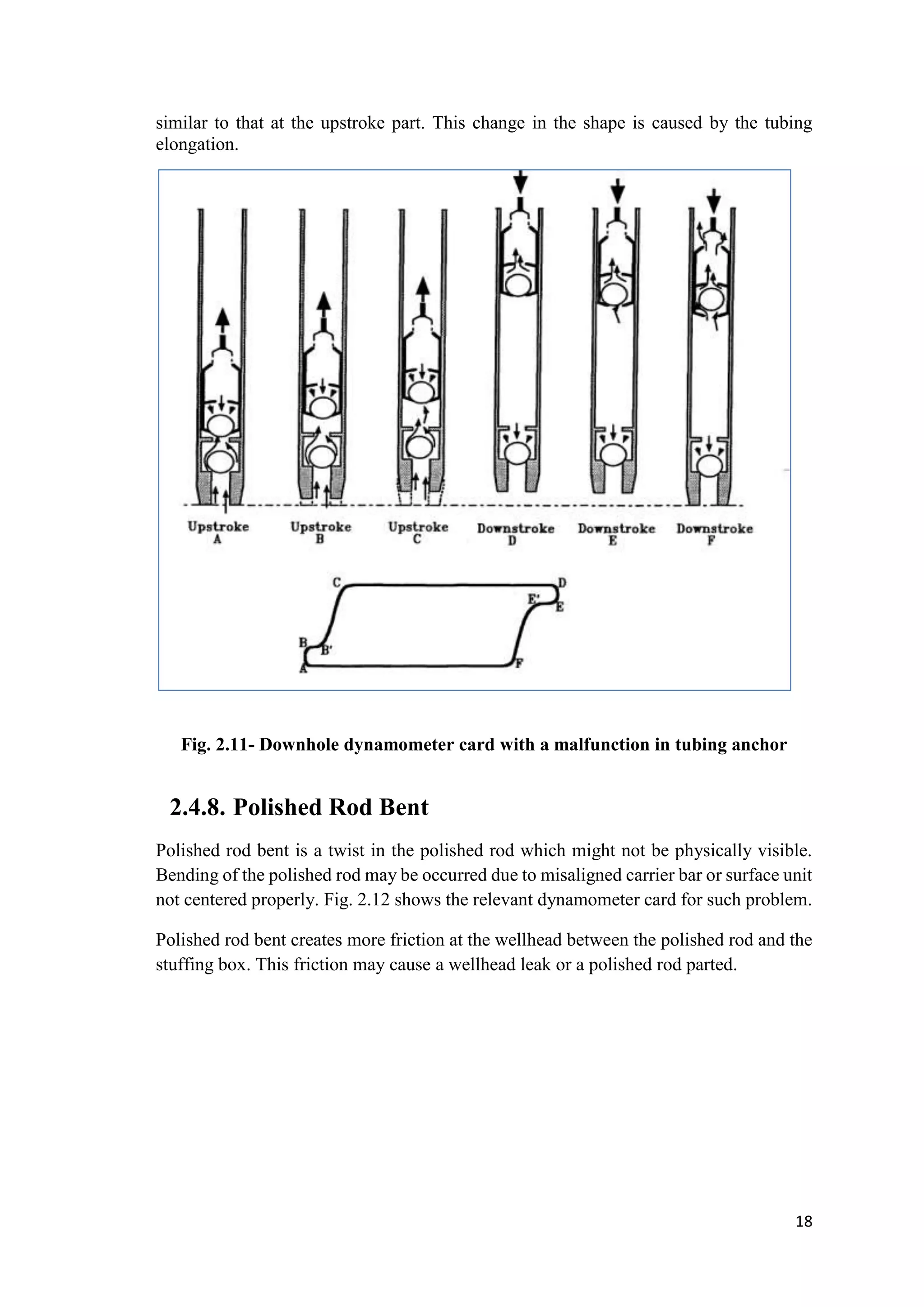 AUTOMATIC WELL FAILURE ANALYSIS FOR THE SUCKER ROD PUMPING SYSTEMS USING MACHINE LEARNING ...