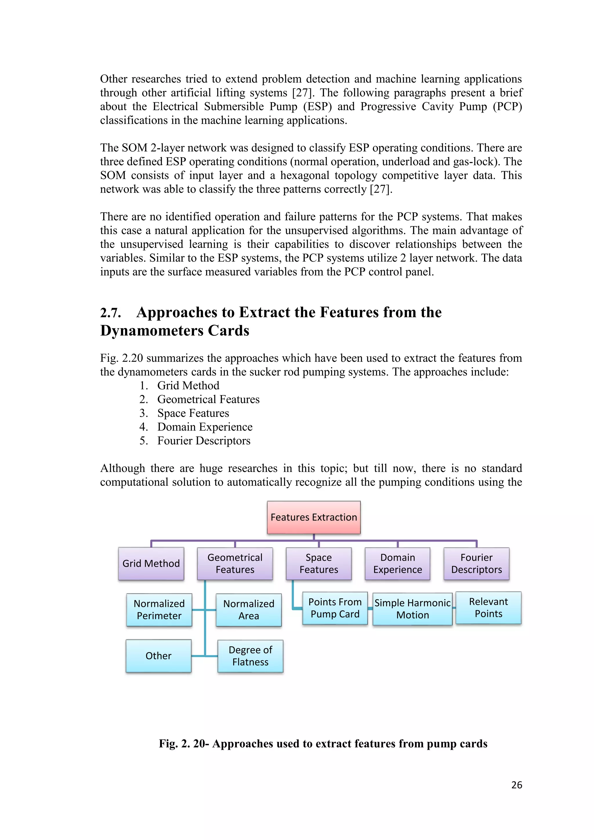 AUTOMATIC WELL FAILURE ANALYSIS FOR THE SUCKER ROD PUMPING SYSTEMS ...