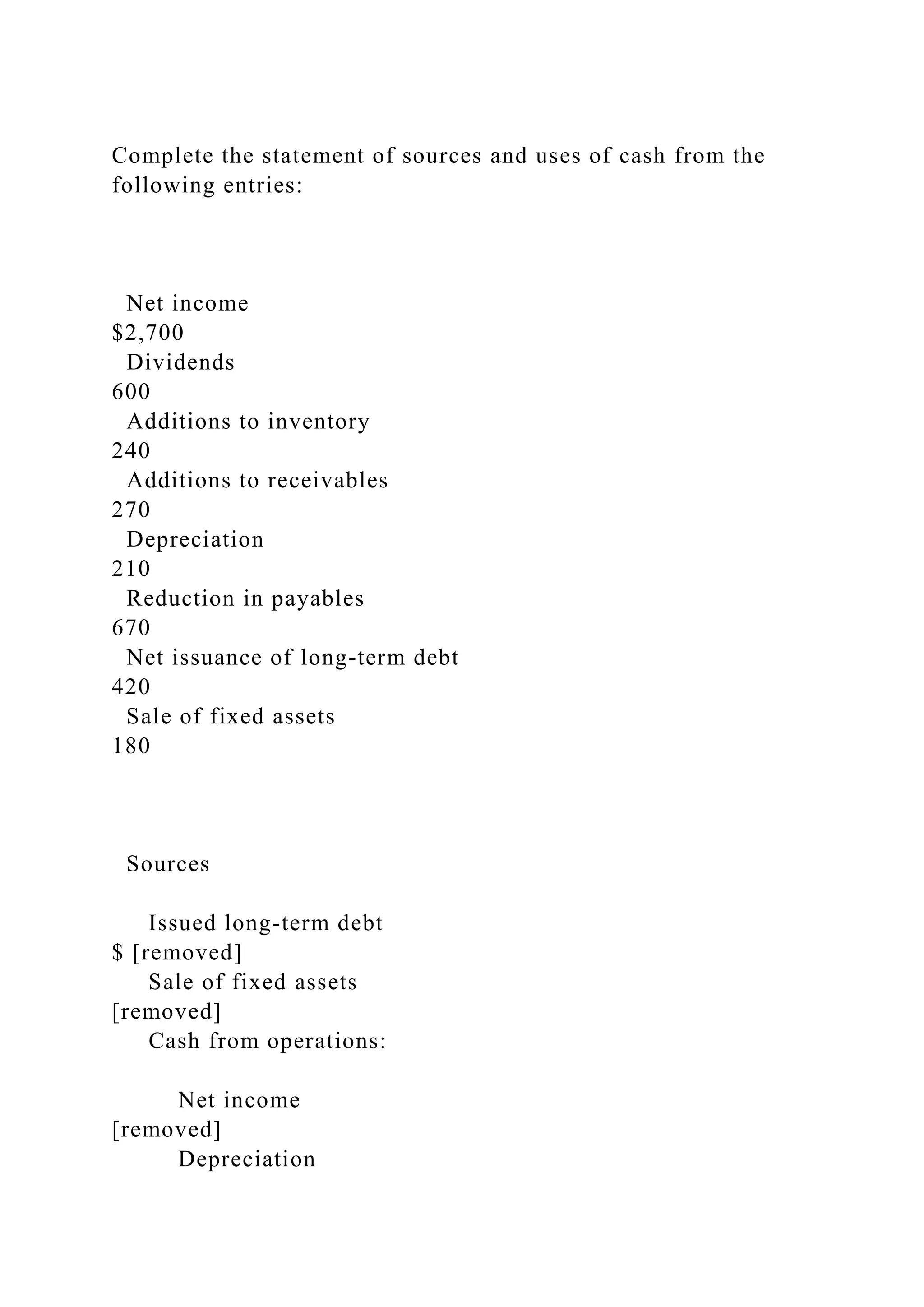 Complete the statement of sources and uses of cash from the followin ...