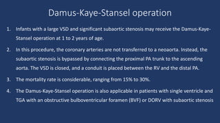 Complete transposition of the great arteries (D-TGA.pptx