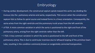 Complete transposition of the great arteries (D-TGA.pptx
