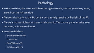 Complete transposition of the great arteries (D-TGA.pptx