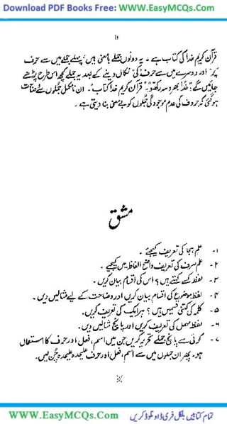 Complete URDU Grammar Guide for learning the language.pdf