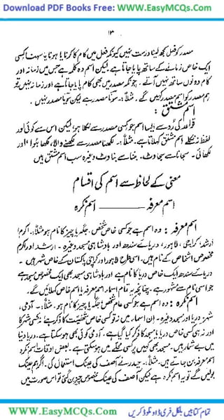 Complete URDU Grammar Guide for learning the language.pdf