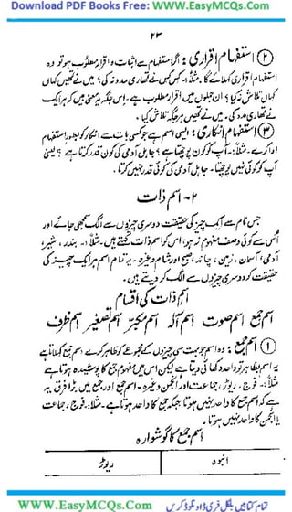 Complete URDU Grammar Guide for learning the language.pdf