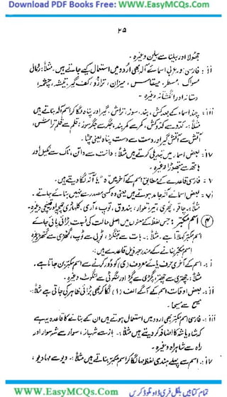 Complete URDU Grammar Guide for learning the language.pdf