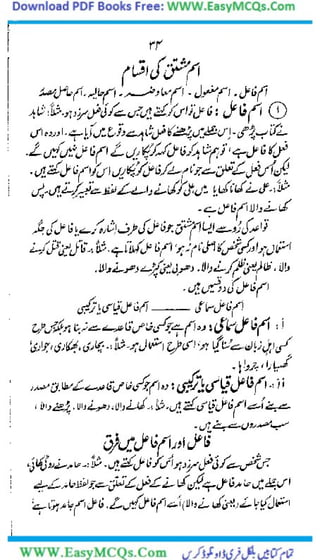 Complete URDU Grammar Guide for learning the language.pdf