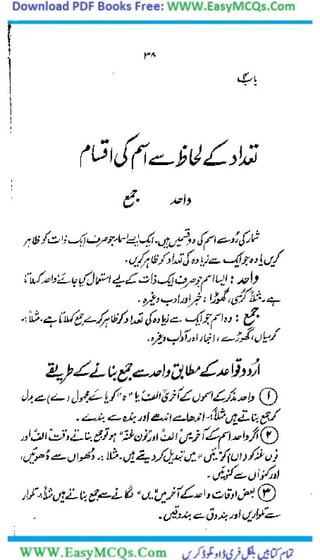 Complete URDU Grammar Guide for learning the language.pdf