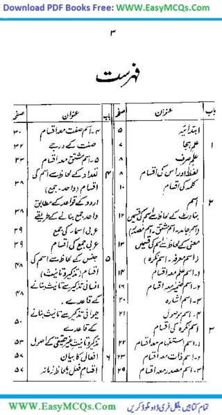 Complete URDU Grammar Guide for learning the language.pdf
