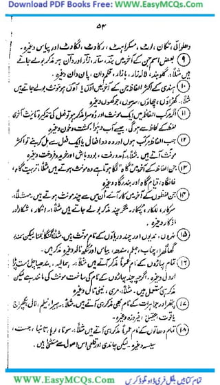 Complete URDU Grammar Guide for learning the language.pdf