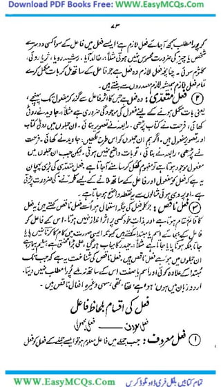 Complete URDU Grammar Guide for learning the language.pdf