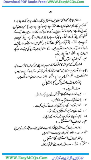 Complete URDU Grammar Guide for learning the language.pdf