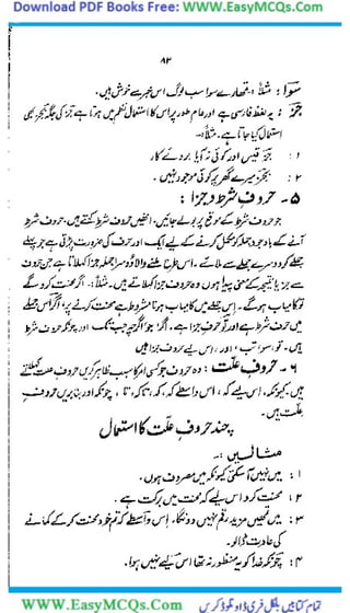 Complete URDU Grammar Guide for learning the language.pdf