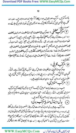 Complete URDU Grammar Guide for learning the language.pdf