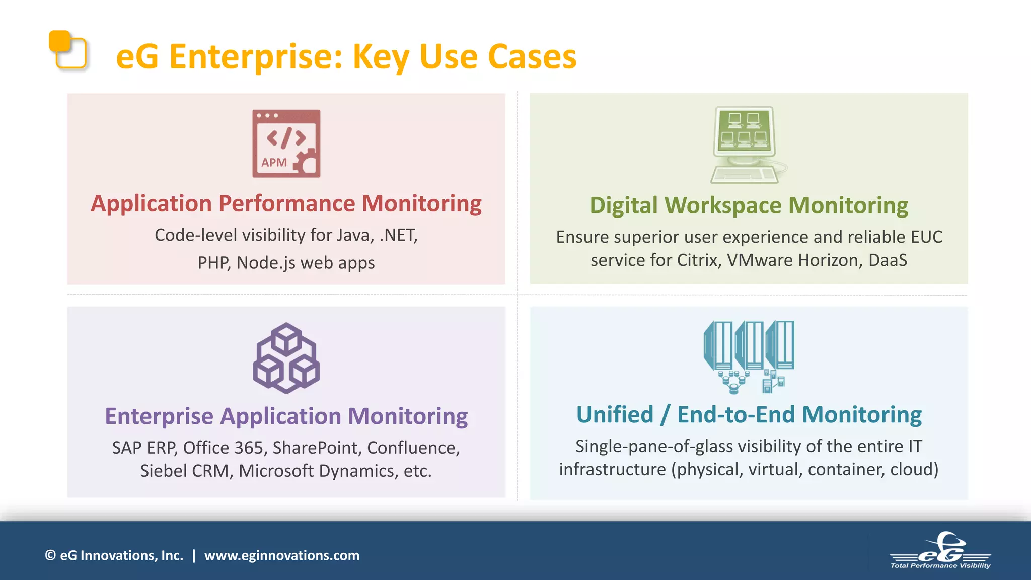 The Complete User Experience Monitoring Solution - eG Enterprise v7 | PDF