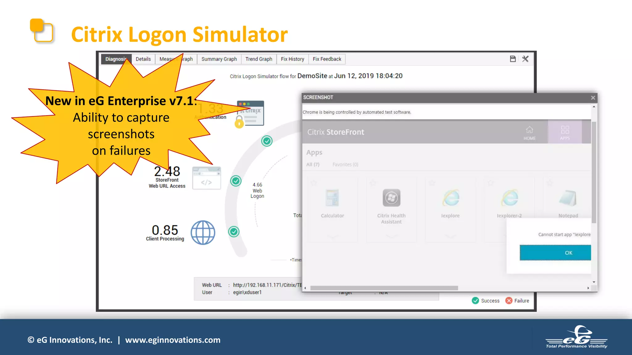 The Complete User Experience Monitoring Solution - eG Enterprise v7 | PDF