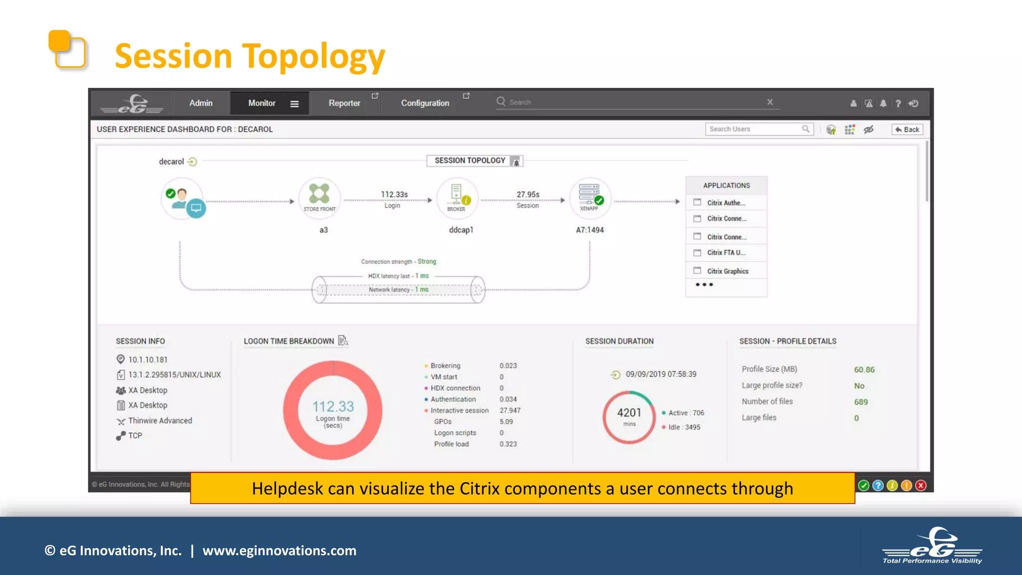 The Complete User Experience Monitoring Solution - eG Enterprise v7 | PDF
