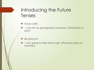 Complete_Verb_Tenses_Lesson_Presentation.pptx