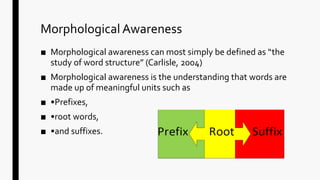 Vocabulary and grammar teaching through Morphological Awareners | PPTX