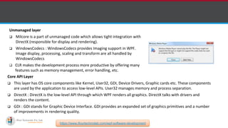 Complete WPF Overview Tutorial with Example - iFour Technolab | PDF