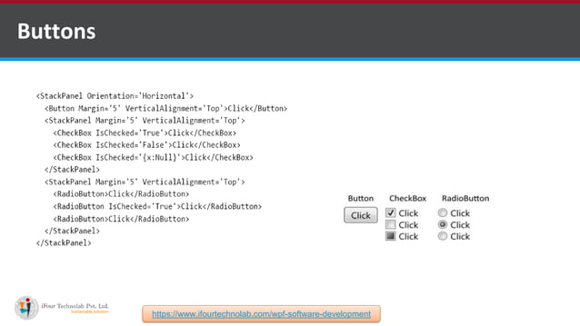 Complete Wpf Overview Tutorial With Example Ifour Technolab Ppt