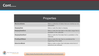 Complete WPF Overview Tutorial with Example - iFour Technolab | PDF