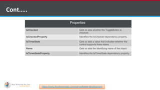 Complete WPF Overview Tutorial with Example - iFour Technolab | PDF