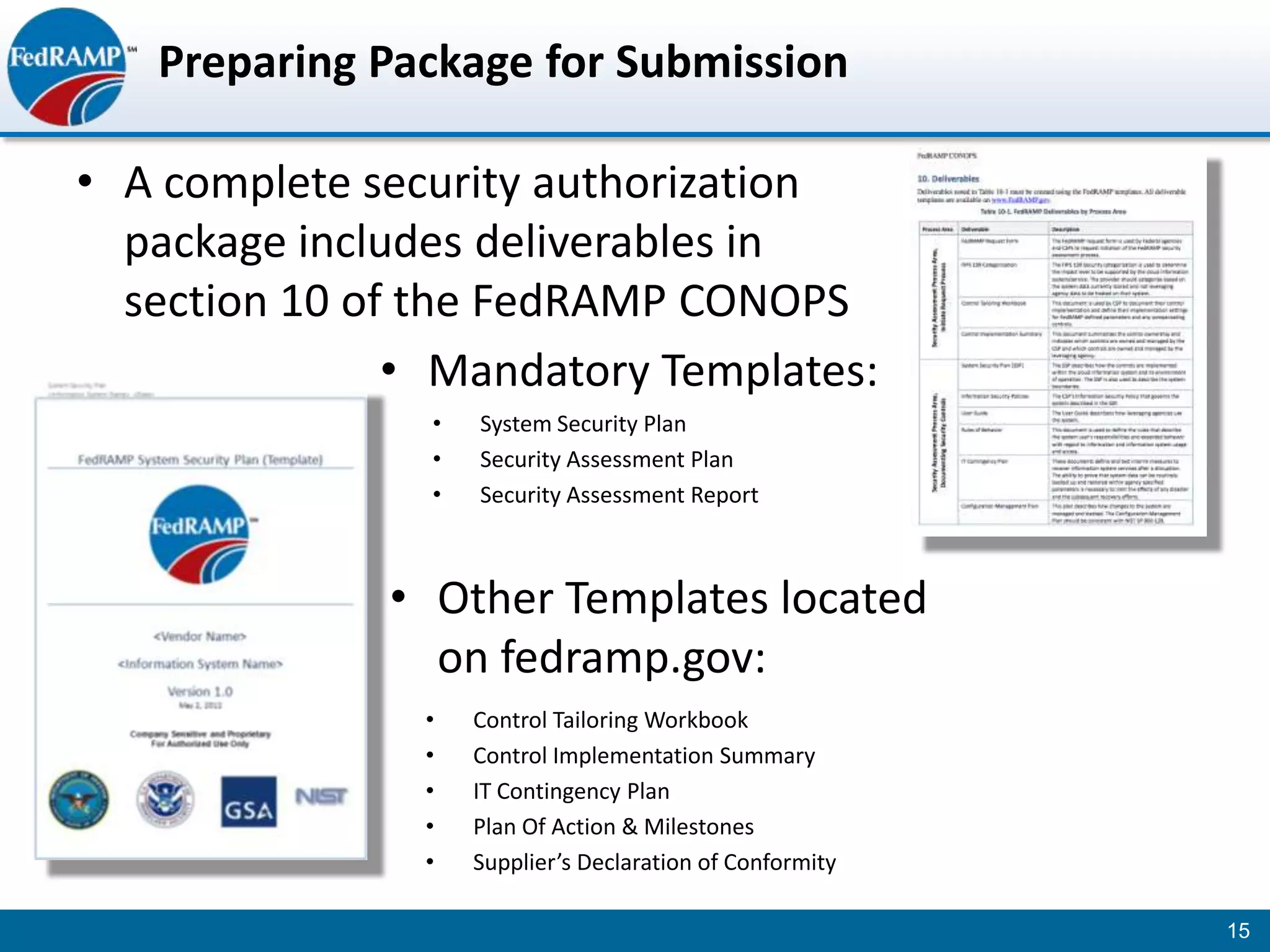 Completing fedramp-security-authorization-process | PPTX