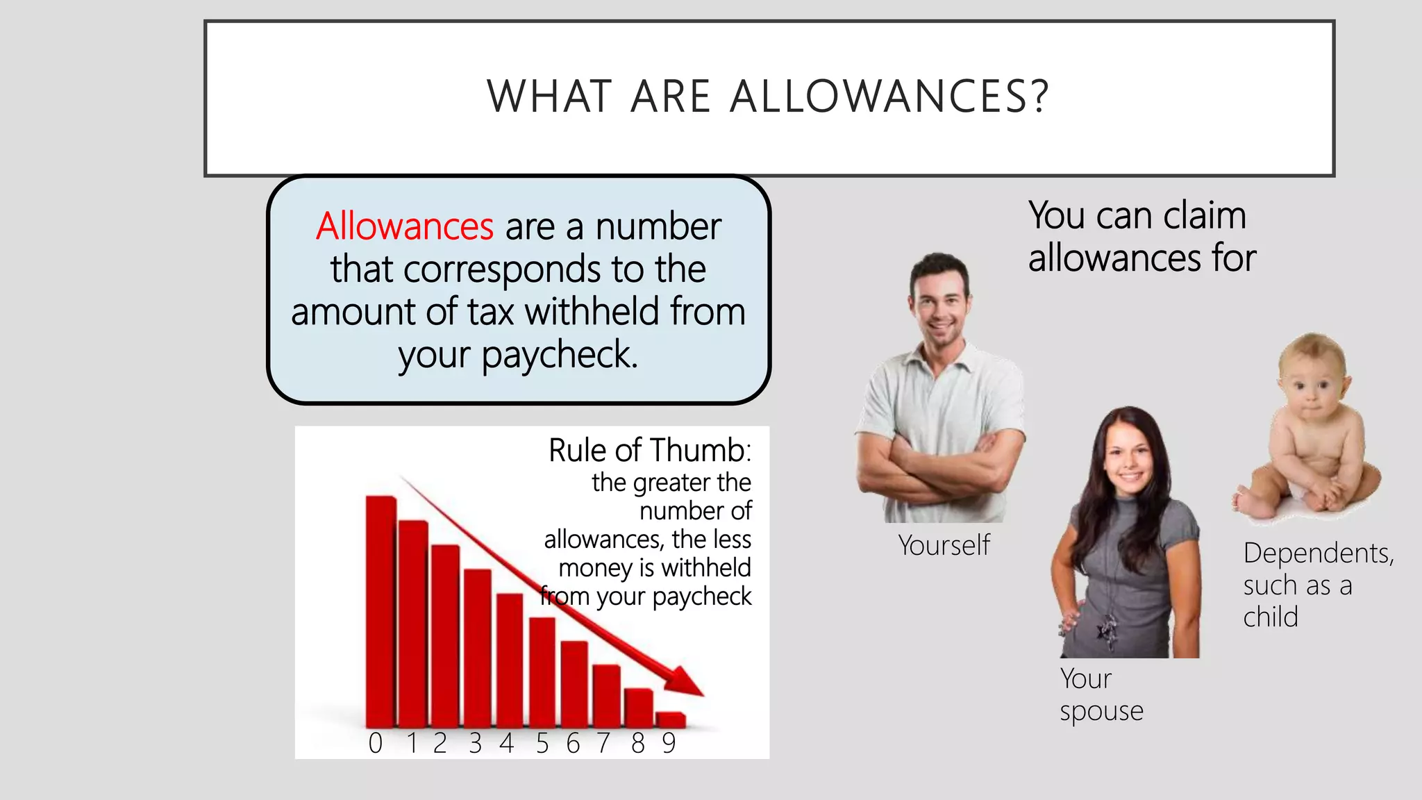 Completing the 1040 | PPTX