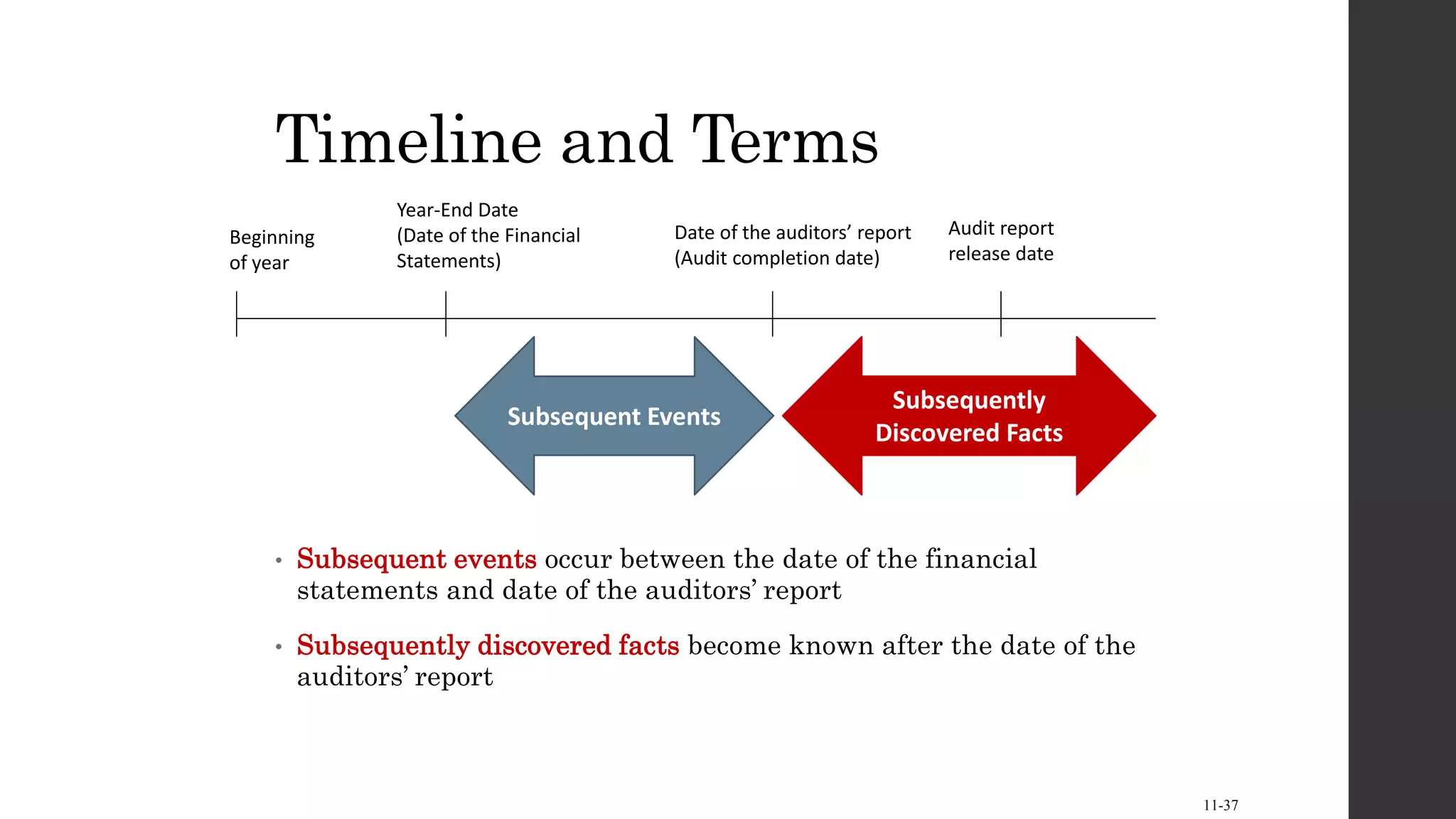 Completing the Audit - Module 1 part 2.ppt