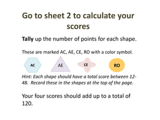 Kolb mpleting the kolb learning styles questionnaire | PPTX
