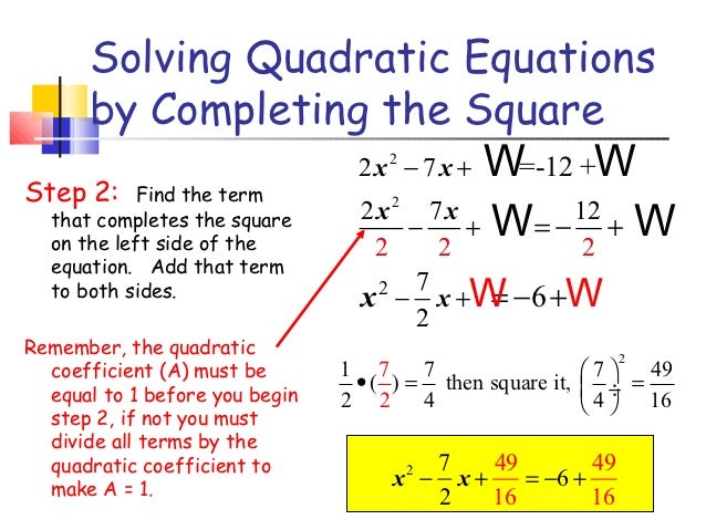 Completing the square