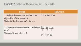Completing the square if a | PPT
