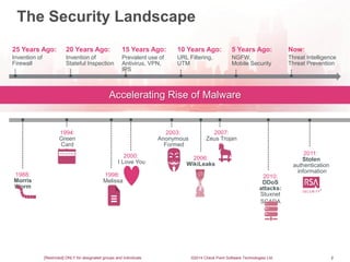 Completing your Next Generation Threat Prevention - Check Point | PDF ...