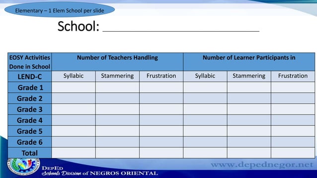 Completion-Report-NLC-Math.pptx
