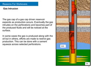 Completion and work over well control .pdf