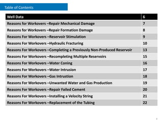 Completion and work over well control .pdf