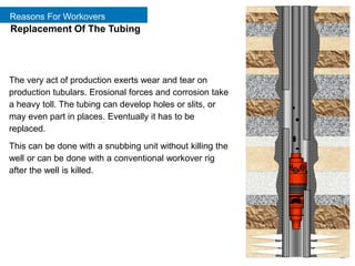 Completion and work over well control .pdf