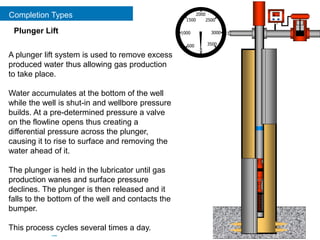 Completion and work over well control .pdf