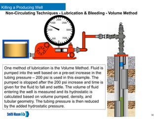 Completion and work over well control .pdf