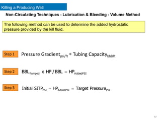 Completion and work over well control .pdf