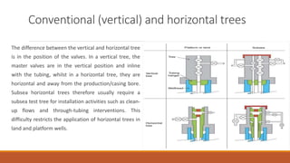 Completion equipment .pptx | Woodworking | Arts and Crafts