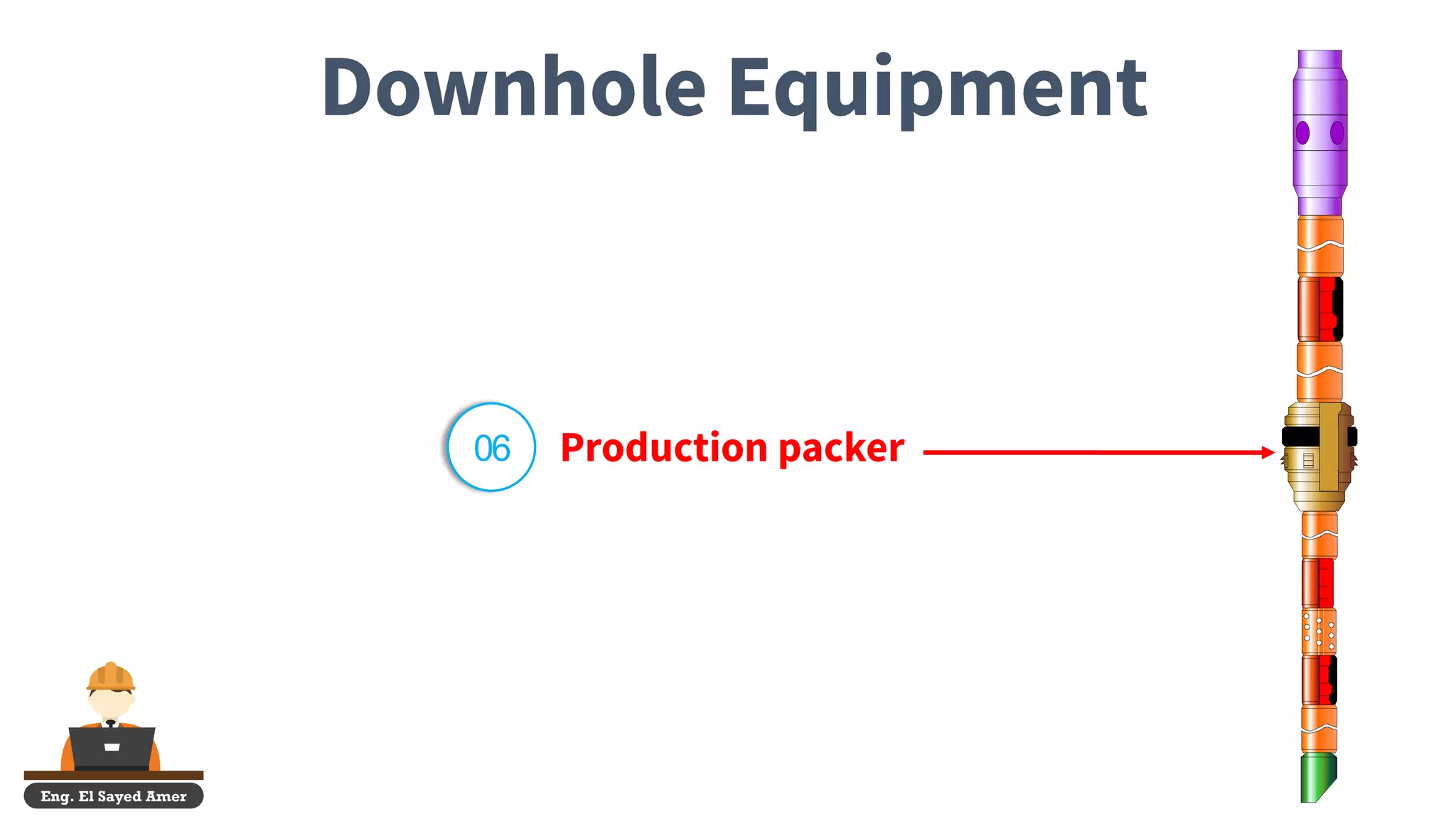 Completion equipment packer part #1 | PDF