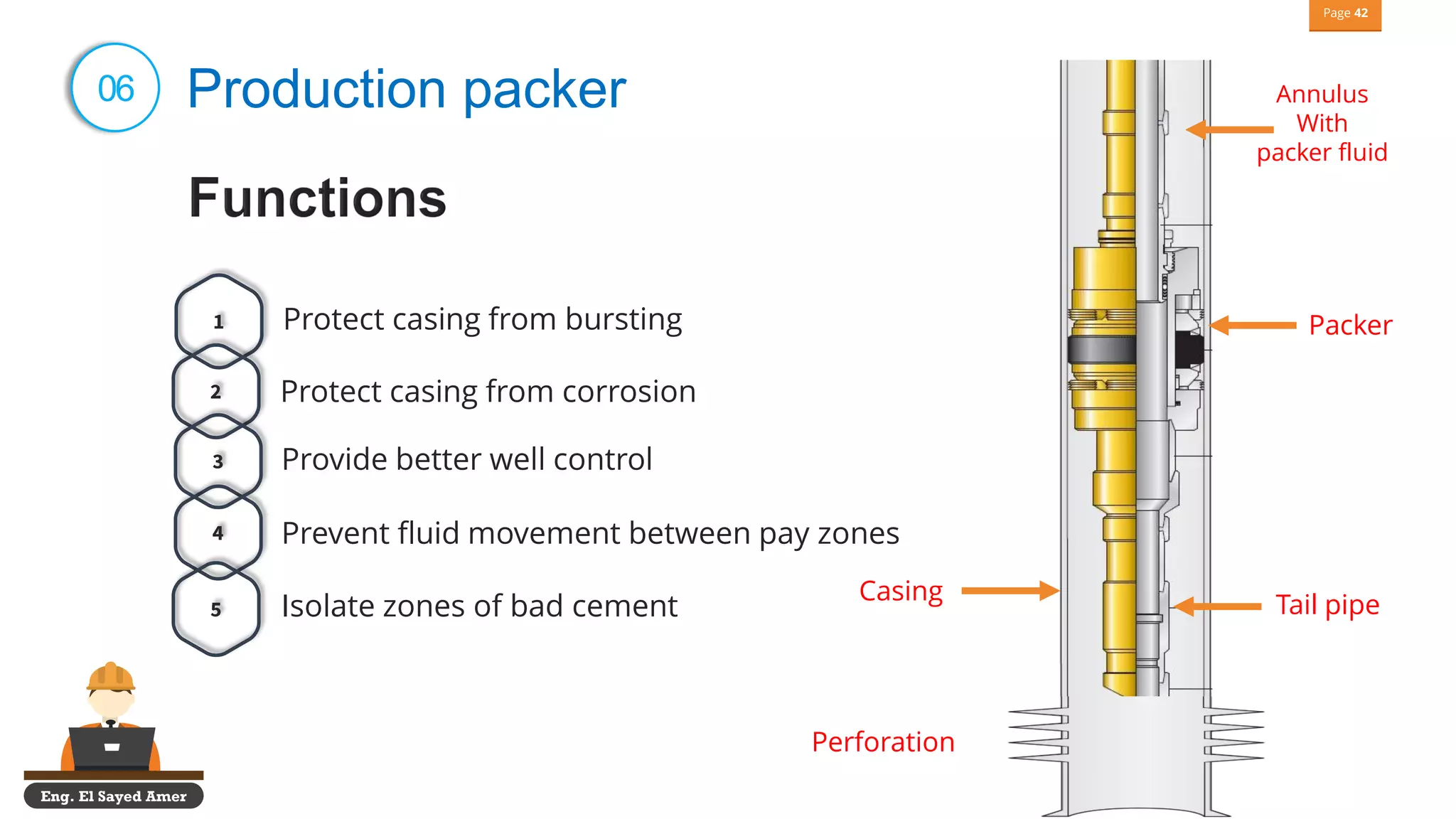 Completion equipment packer part #1 | PDF