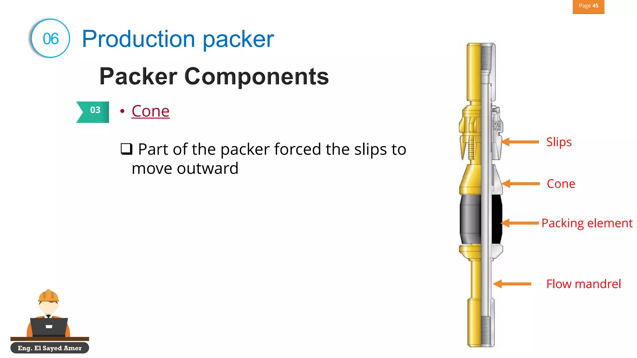 Completion equipment packer part #1 | PDF