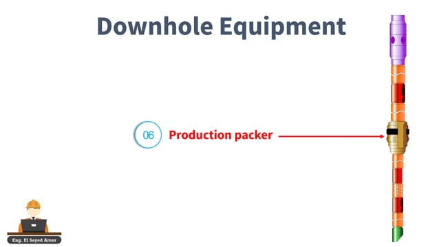 Completion equipment packer part #1 | PDF