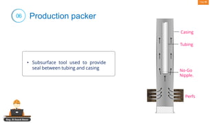 Completion equipment packer part #1 | PDF