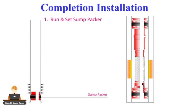 Completion equipment packer part #2 | PDF | Canoeing and Kayaking ...